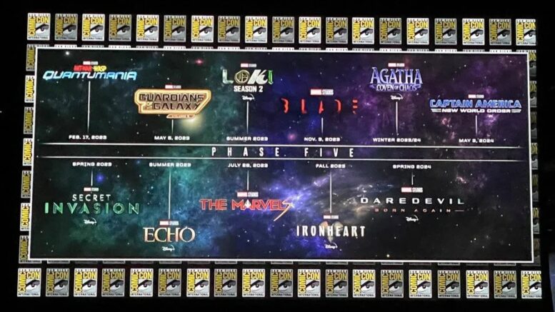 Marvel outlines Phases 5 and 6 including Fantastic Four and two new ...